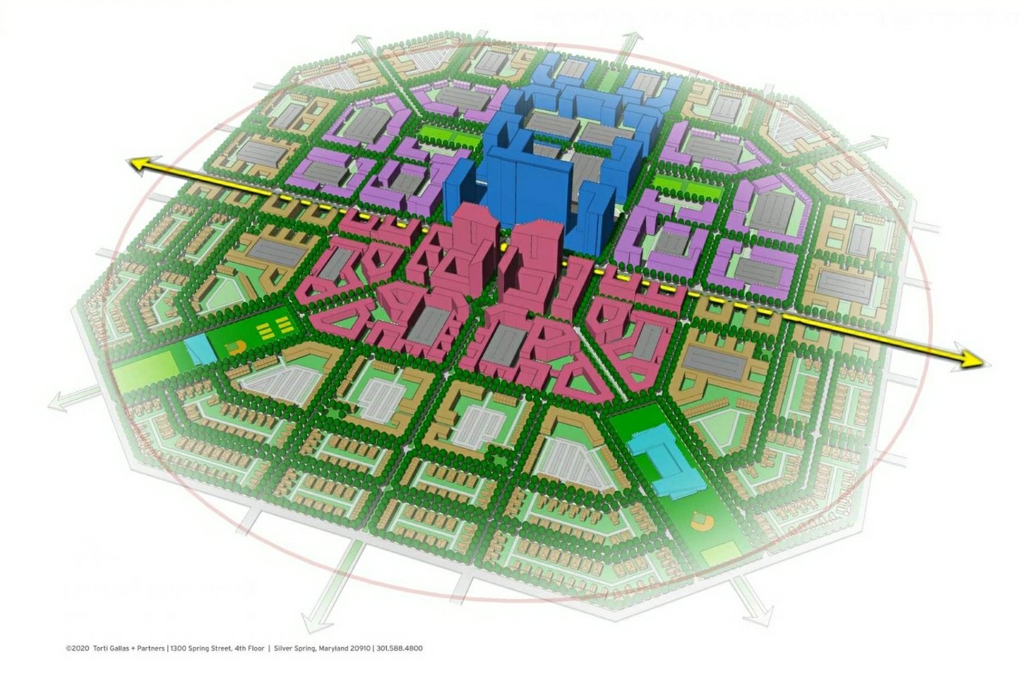 HOD or TOD..? – Urban Projectization - Centroid PM